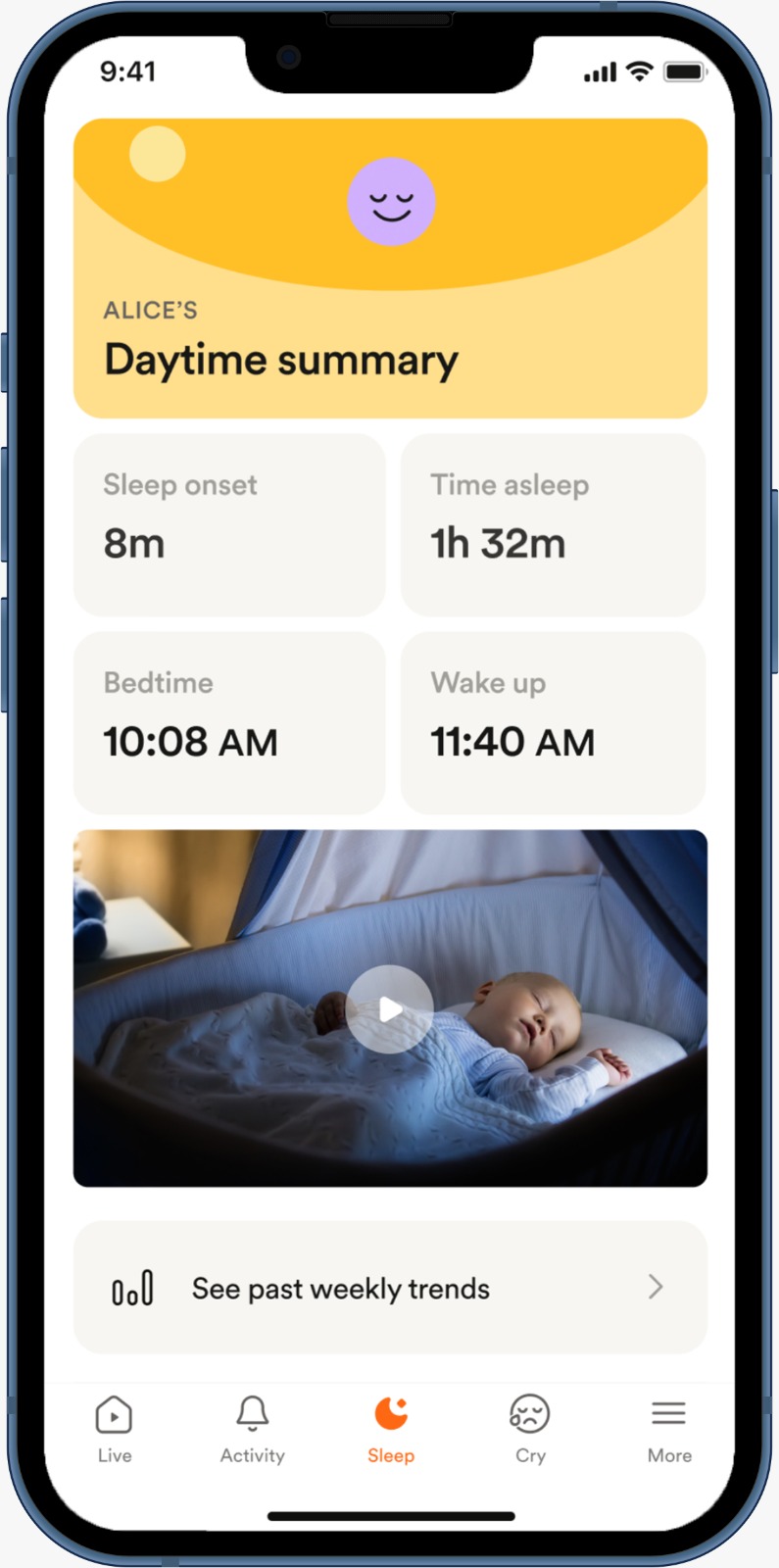 Automated Sleep Tracking - Better Sleep For You & Your Baby - INVIDYO BLOG Automated Sleep Tracking - Better Sleep For You & Your Baby - INVIDYO BLOG